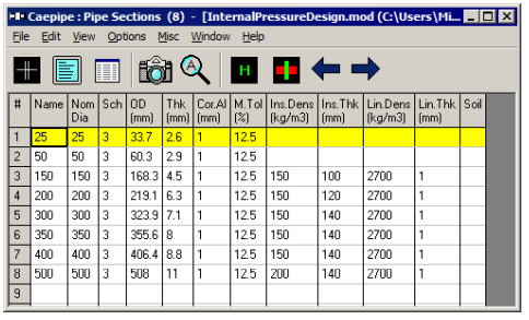 CAEPIPE ׀ Pipe Stress Analysis Software ׀ Flumen Blog